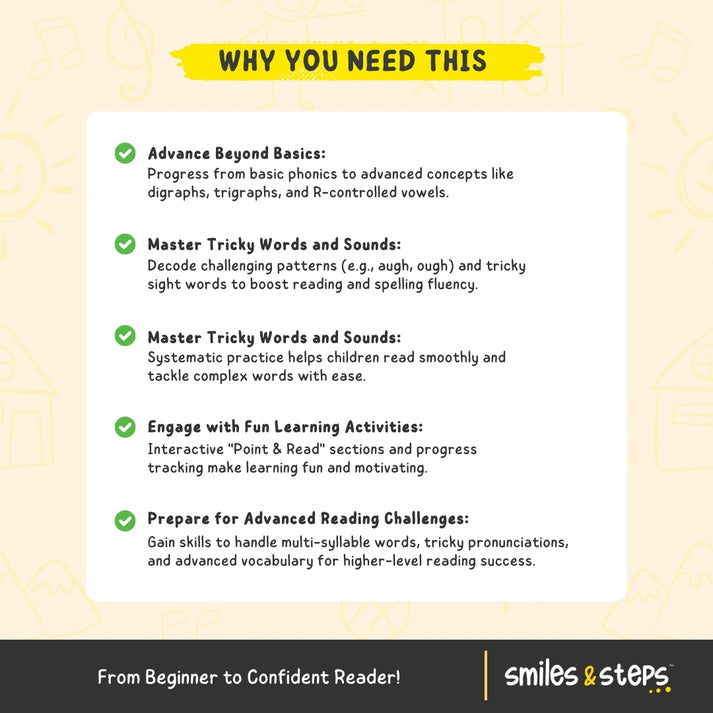 Phonics Reading Word Book for Kids – Fun Early Reading Practice ...