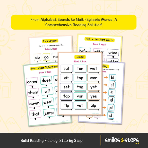 Phonics Reading Word Book for Kids – Fun Early Reading Practice ...